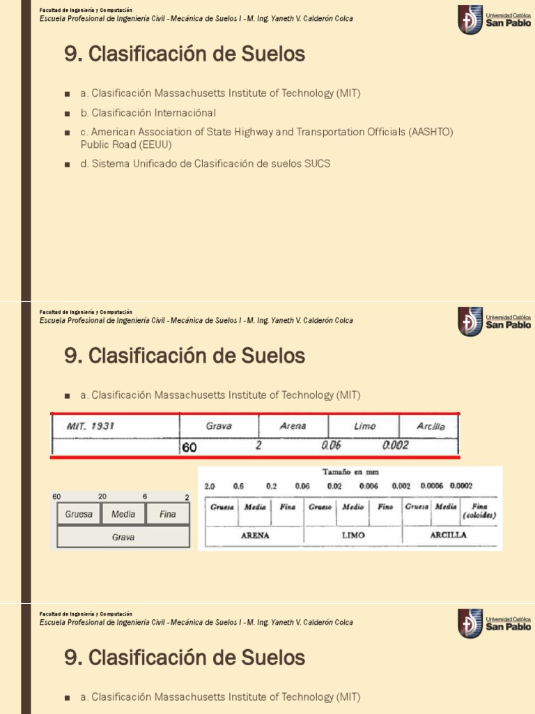 Sistemas de clasificación de suelos y sus características | PDF | Mecánica de suelos | Suelo