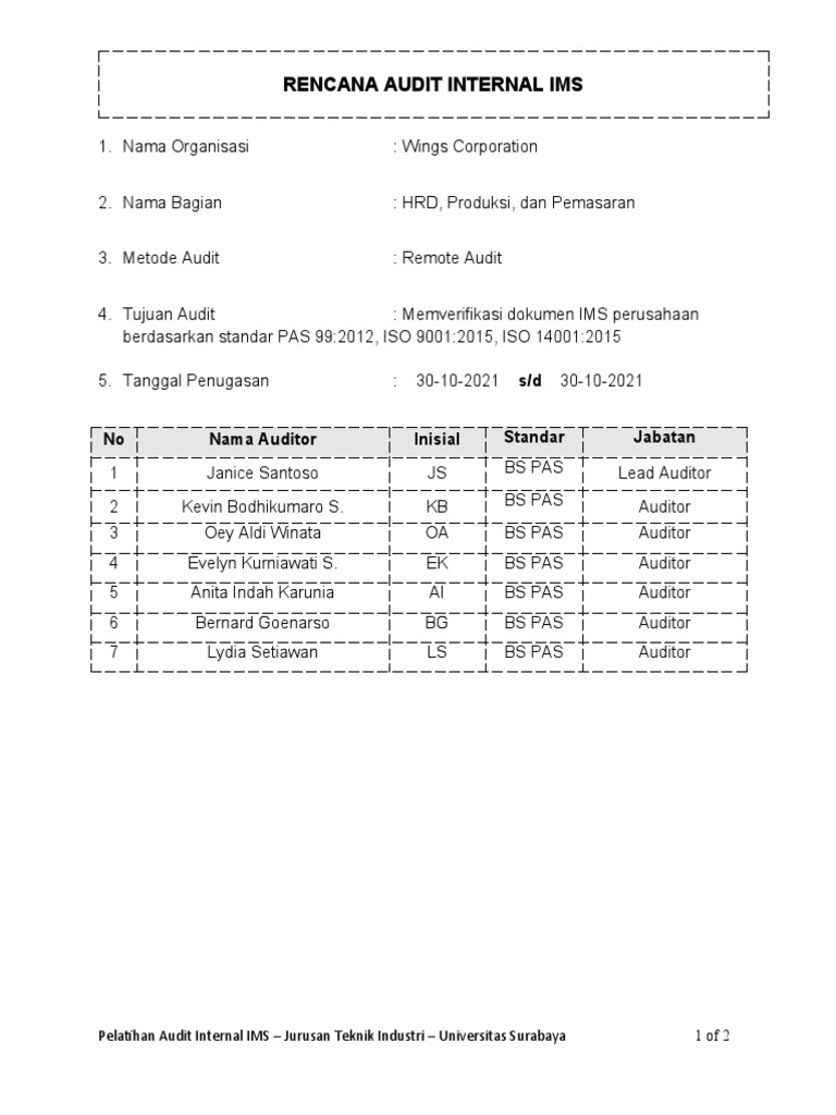Lampiran 1 - Rencana Audit IMS | PDF