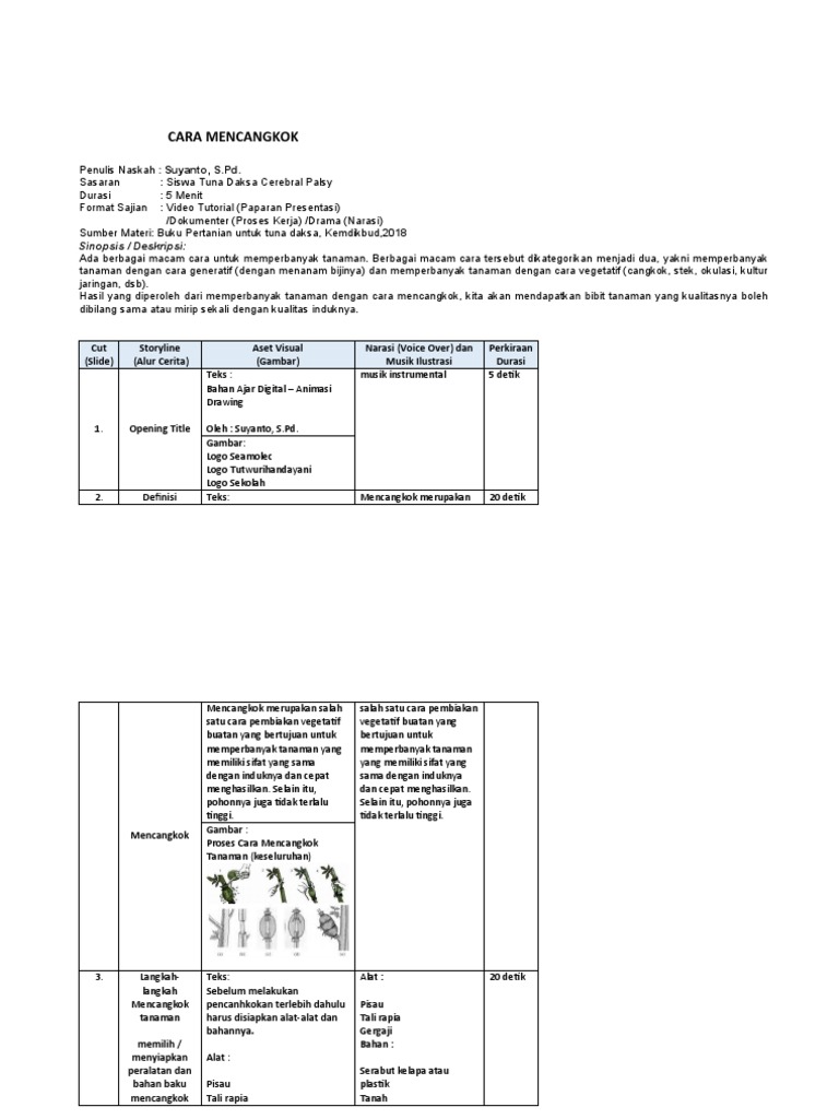 Contoh Storyline - MeNCangkok | PDF