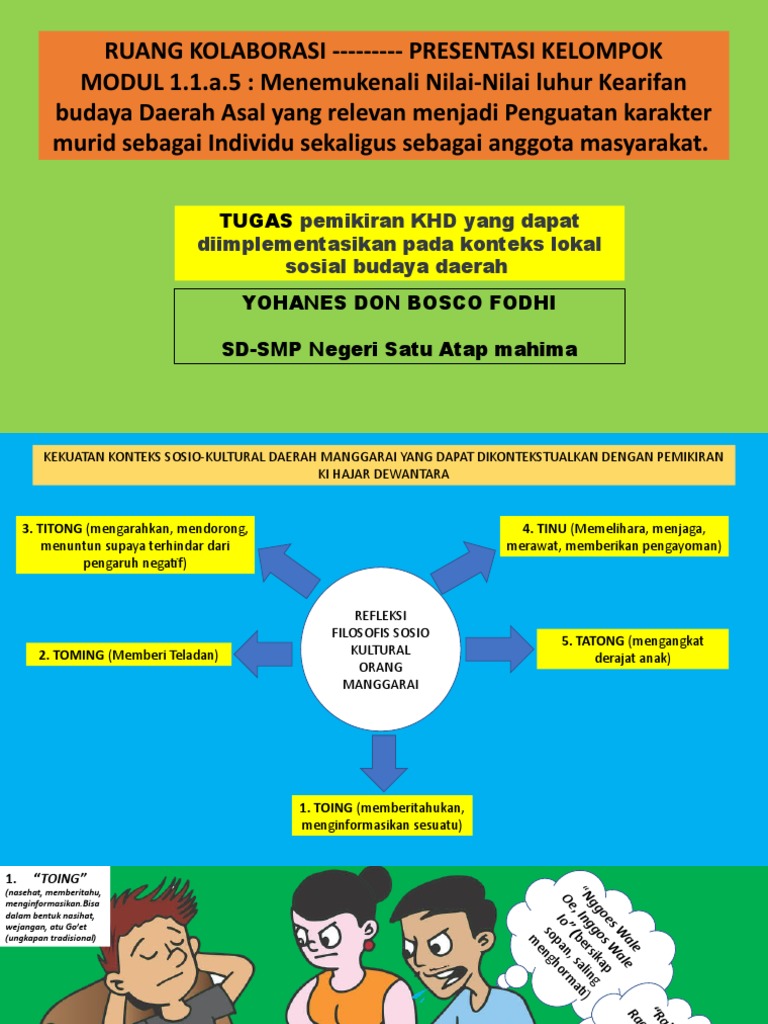 Presentasi Tugas Modul 1 | PDF