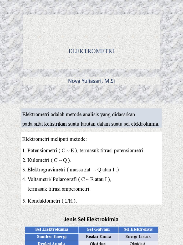 Elektrometri 2021 | PDF | Metode & Bahan Ajar | Sains & Matematika