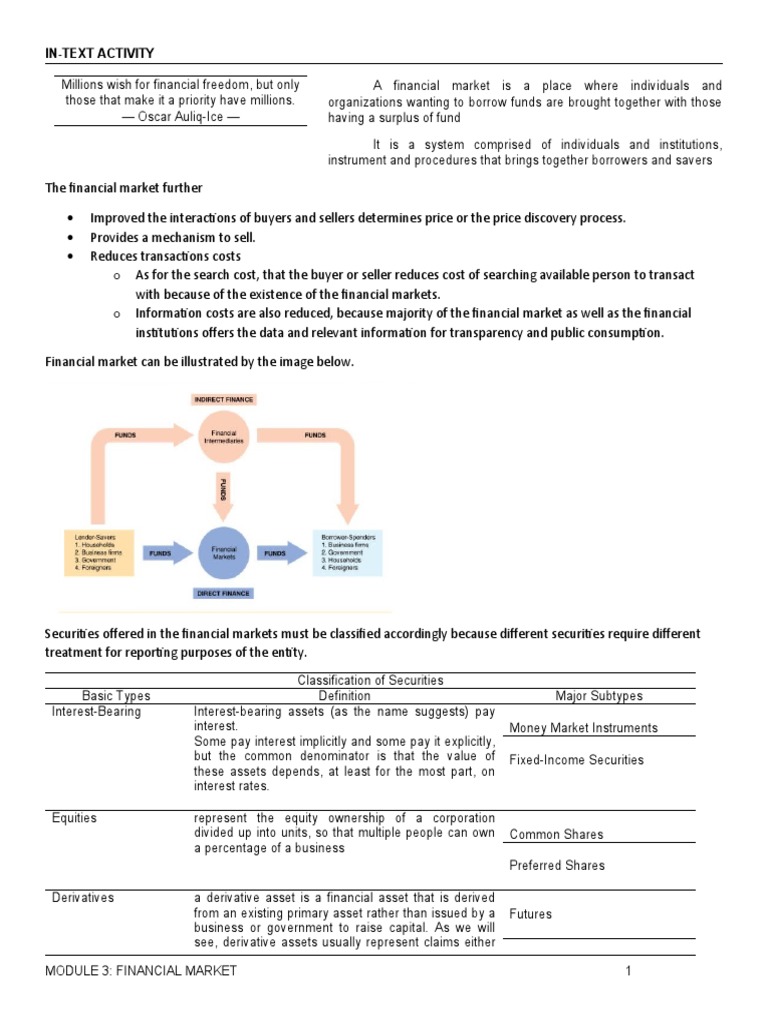 Financial Market Overview & Types | PDF | Financial Markets | Option ...