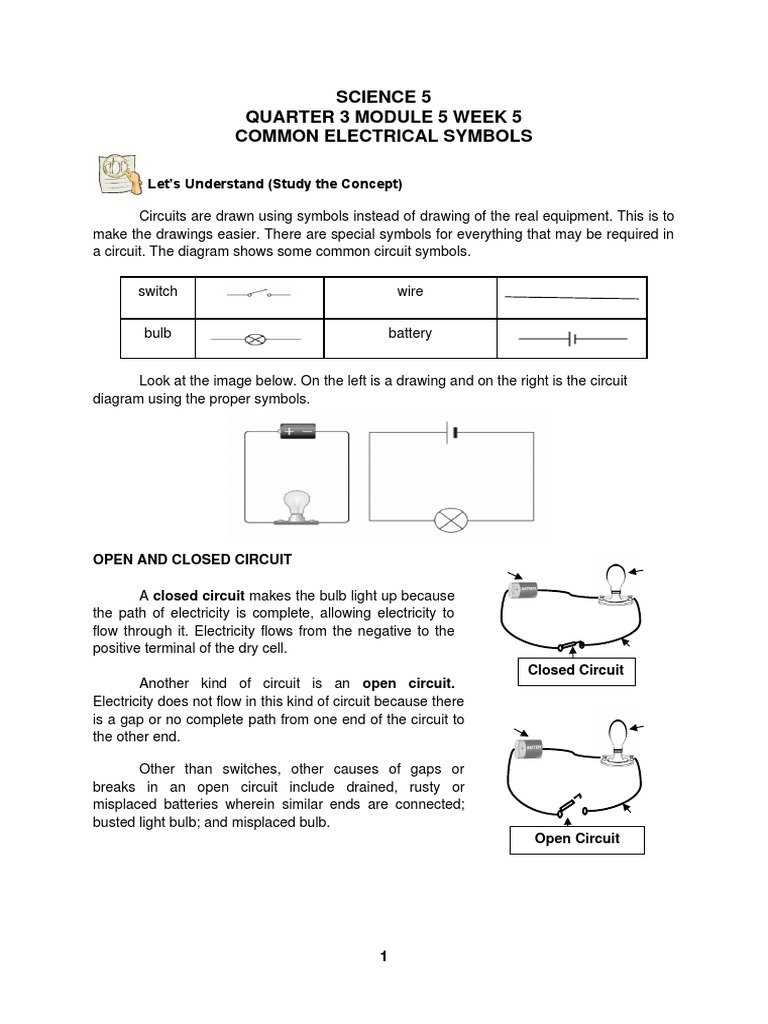 Science 5 Quarter 3 Module 5 Week 5 Common Electrical Symbols | PDF