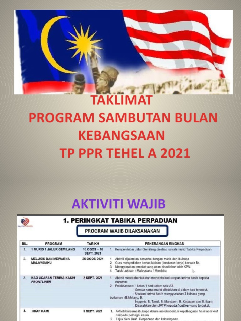 Program Hari Kebangsaan TP PPR Tehel A | PDF