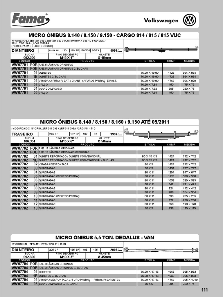 Catalogo Volkswagen Fama | PDF