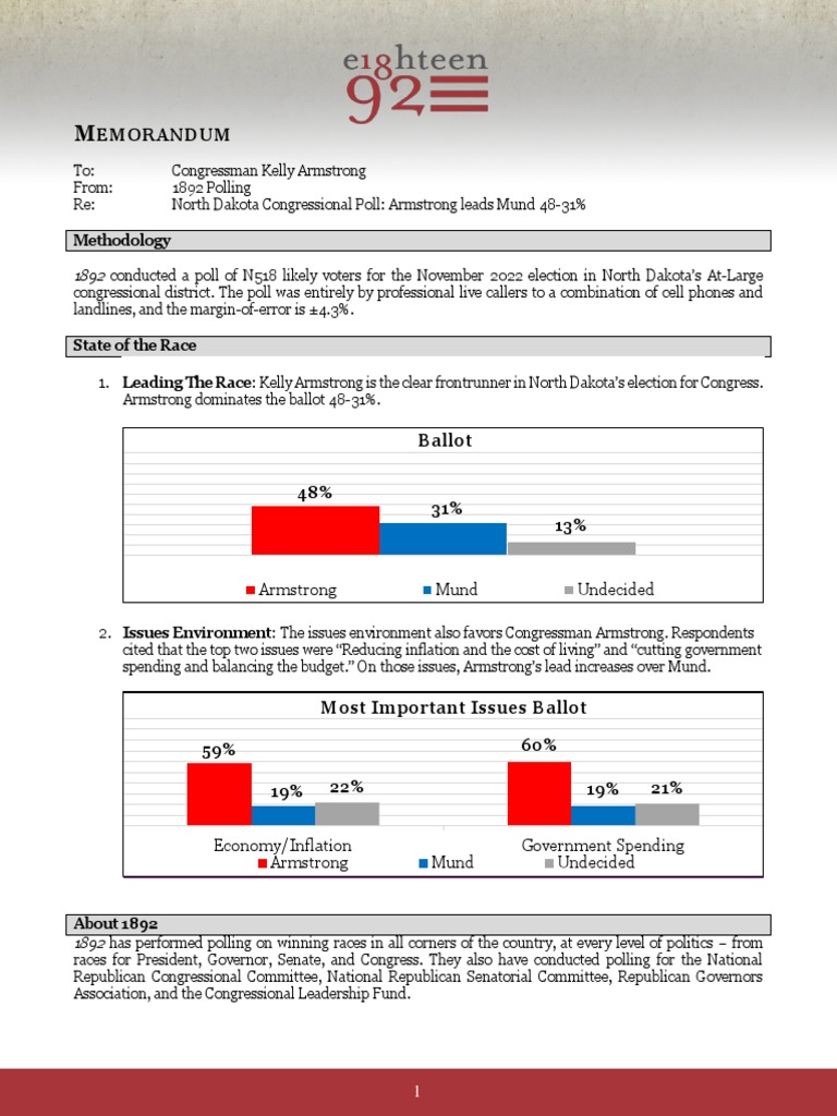 Armstrong/Mund 1892 Polling | PDF