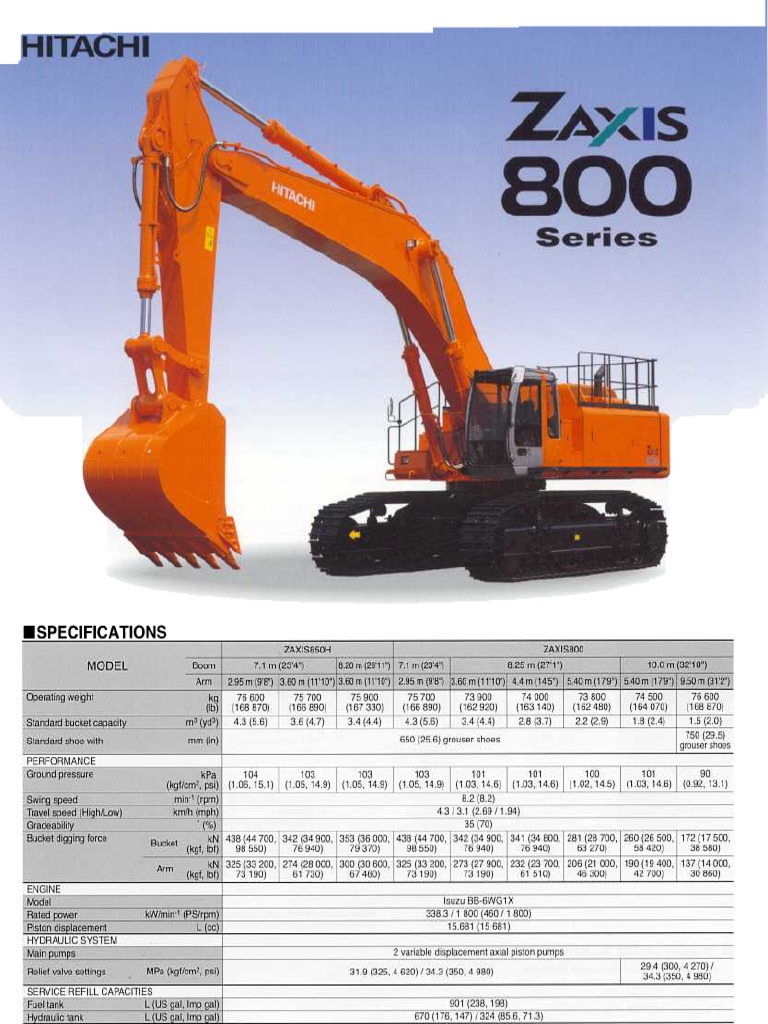 EX800 | PDF