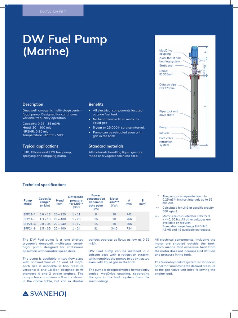 SVH DW-Fuel-Pump Datasheet 190819 | PDF