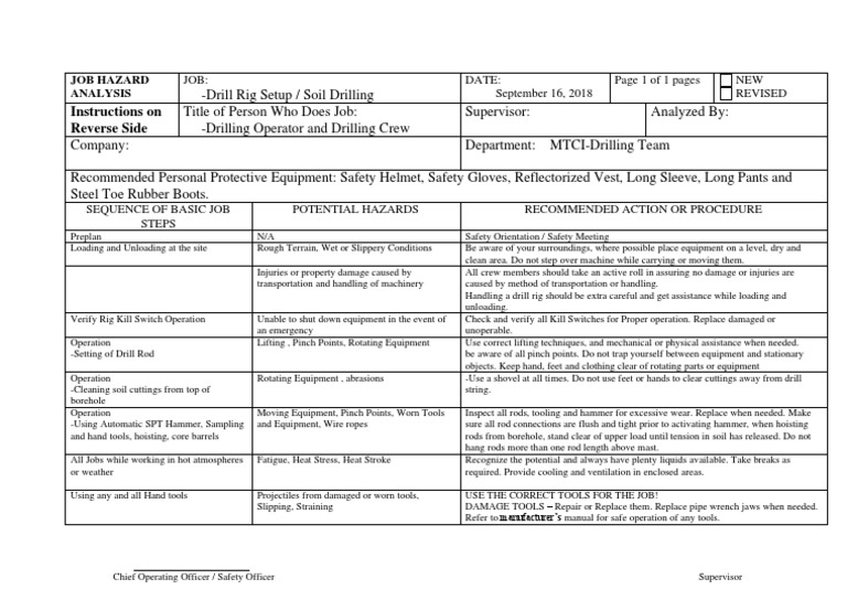 Job Hazard Analysis for Drill Rig Setup | PDF | Personal Protective ...