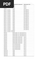 Macrovic Powder For Oral Solution PL - 09001bee807a448d | PDF