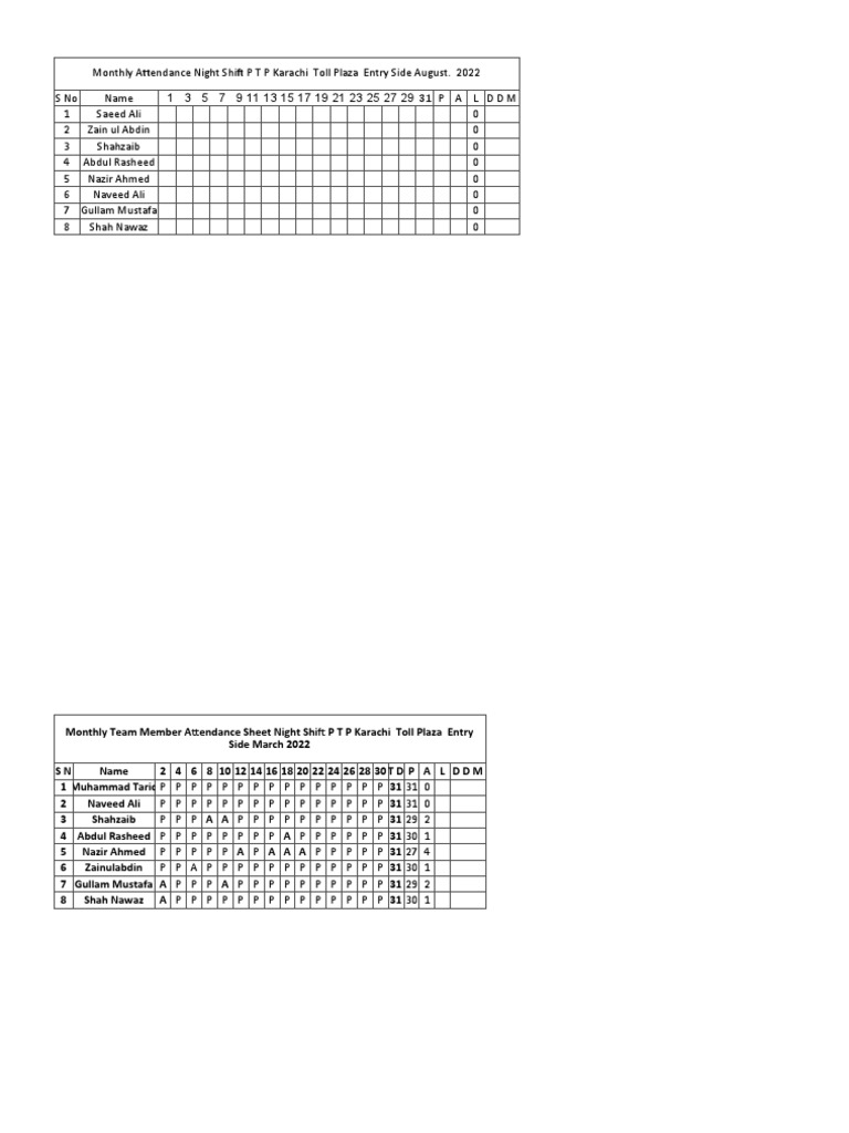 August Attendance-1 | PDF