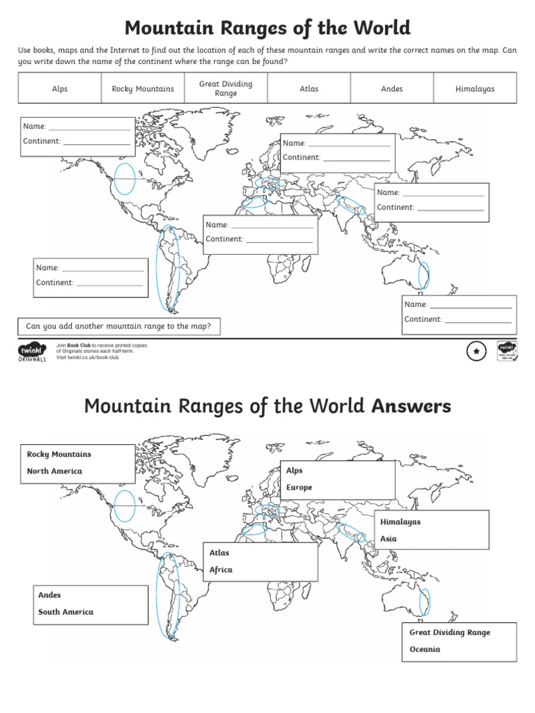 MT Ranges-Of-The-World - Ver - 8 | PDF | Continent | Europe