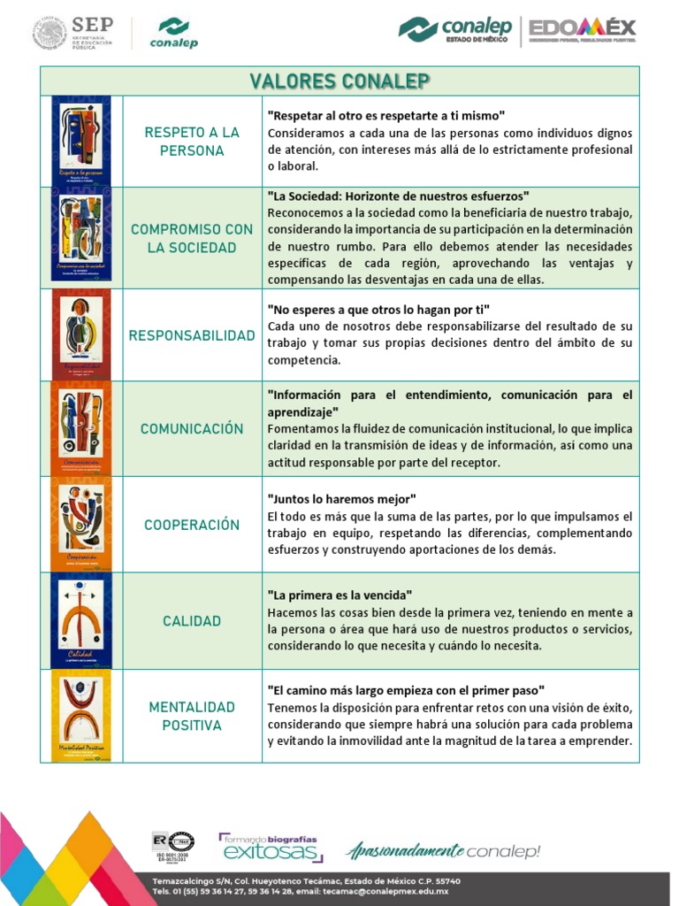 4 - Valores Conalep | PDF | Ciencia cognitiva | Cognición