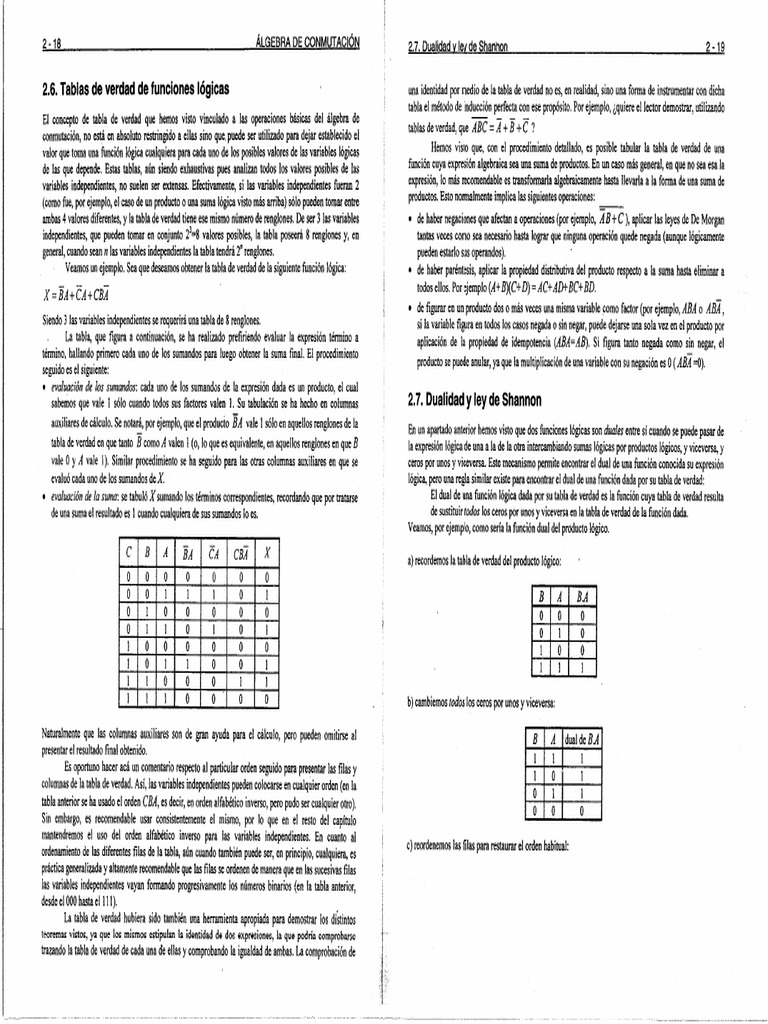 Expansion de Shannon - Minitérminos y Maxitérminos | PDF