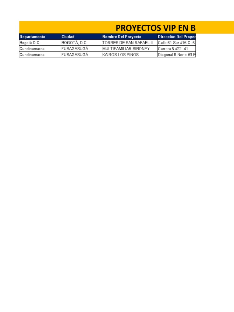 Proyectos VIP en Bogotá y Cundinamarca | PDF