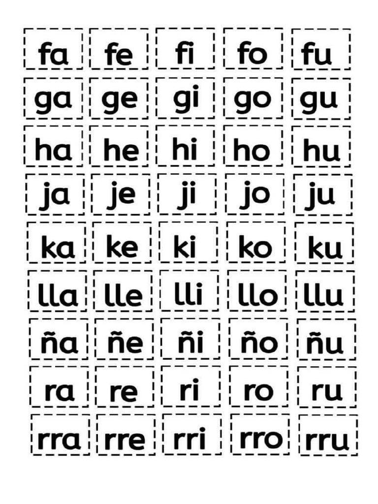 Tarjetas Lexicas de Silabas | PDF