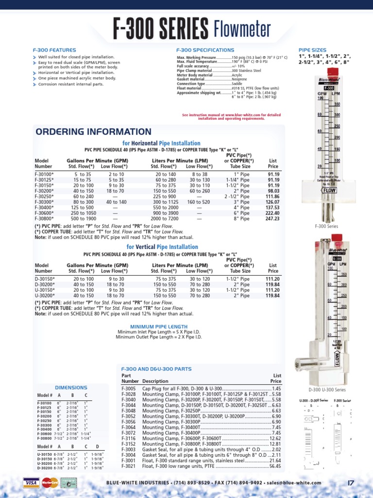 F-300 Flowmeter Parts and Pricing List | PDF