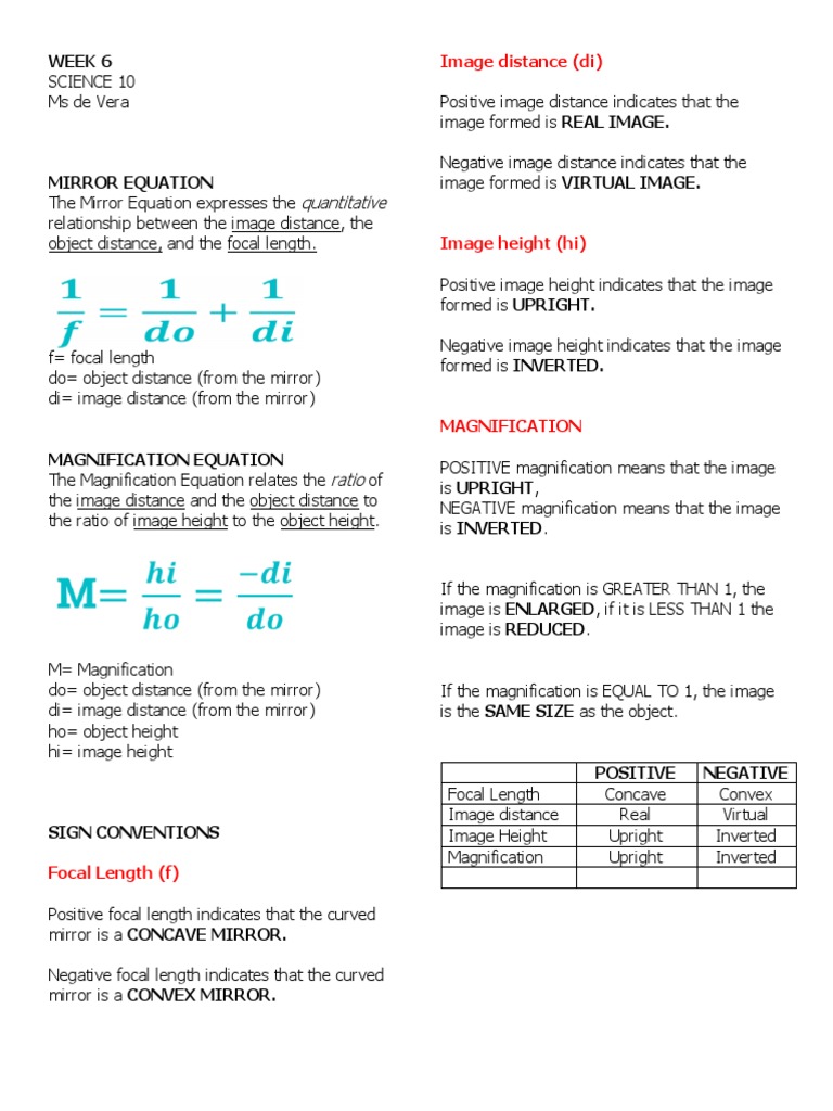 The Mirror Equation | PDF
