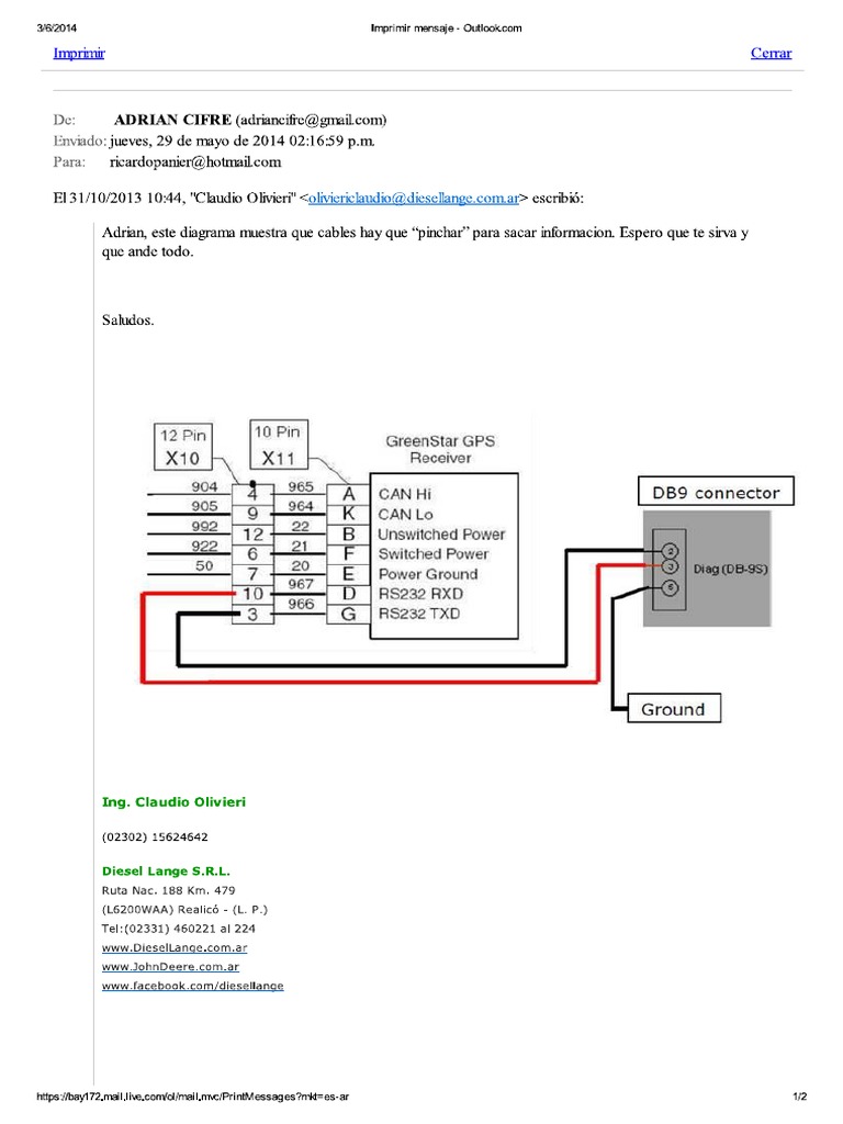 Diagrama Puerto Serie Starfire Jhon Deere | PDF