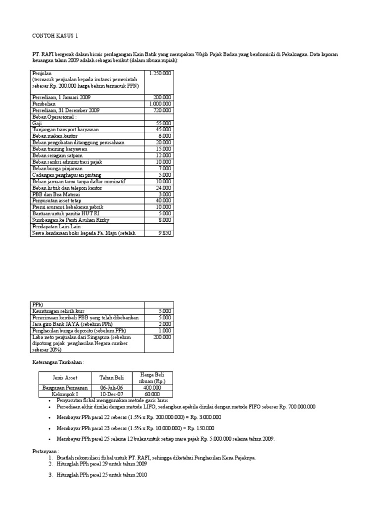 Contoh Soal Rekonsiliasi Fiskal Pdf