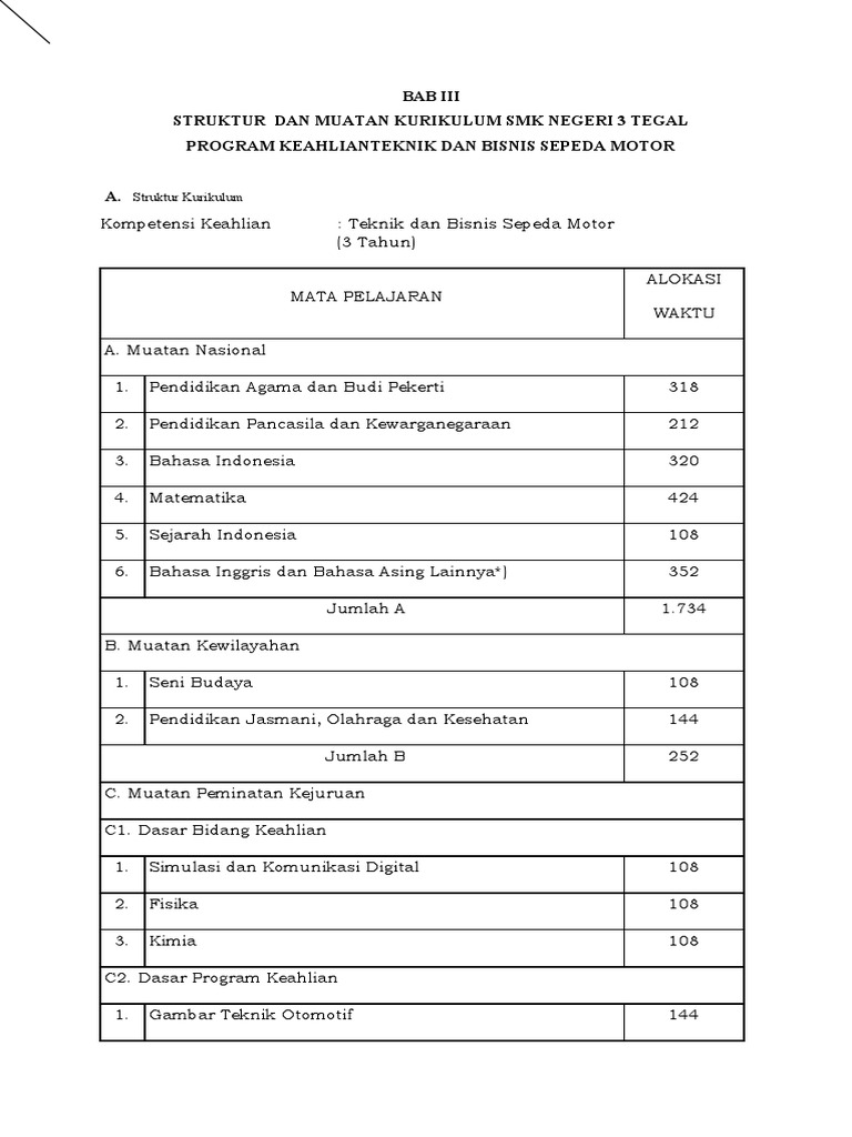 Bab Iii Struktur Dan Muatan Kurikulum SMK Negeri 3 Tegal | PDF
