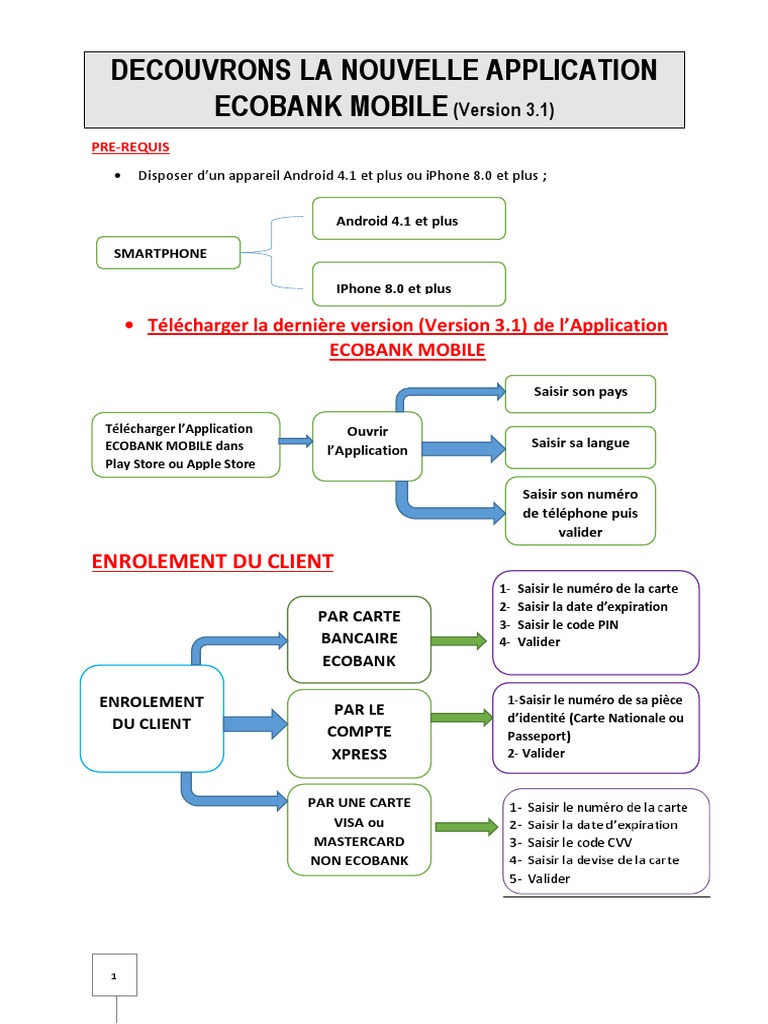 Application Ecobank Mobile : Guide d'utilisation | PDF | Android (Système d'exploitation) | iPhone