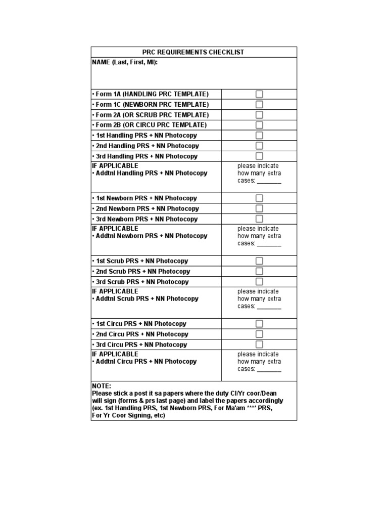 PRC Checklist | PDF