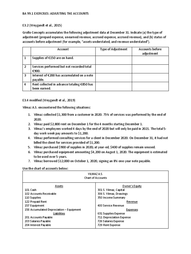 Module 1-3 Exercises AY 2021 - 2022 | PDF Module 1-3 Exercises AY 2021 - 2022 | PDF