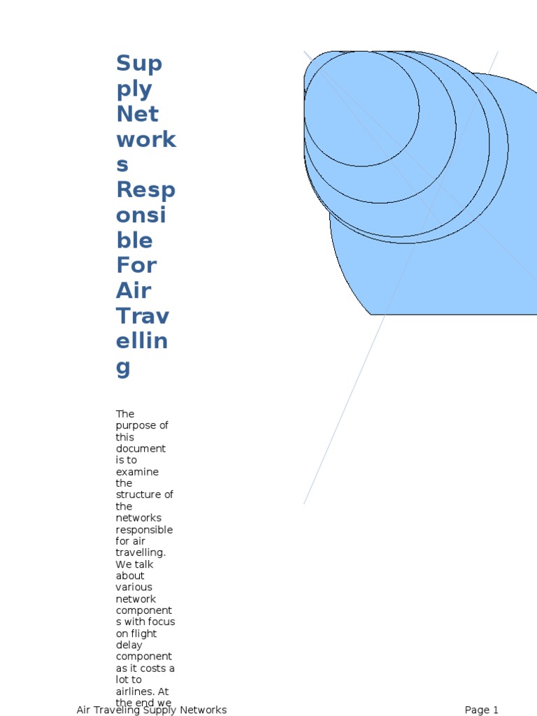 Air Traveling Supply Networks: Examining the Complex Networks Behind ...