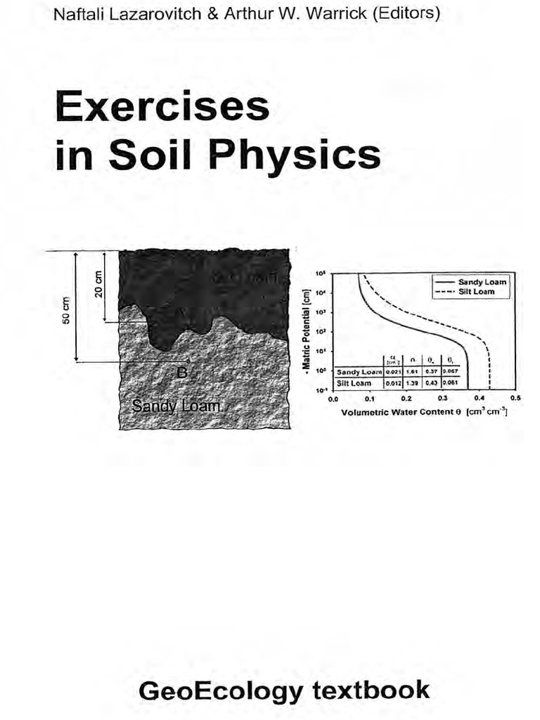 Soil Physics Exercises: Solid Phase Insights | PDF