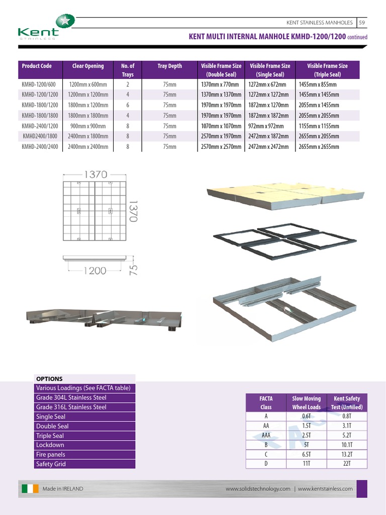 Kent Multi Internal Manhole Kmhd-1200/1200 | PDF