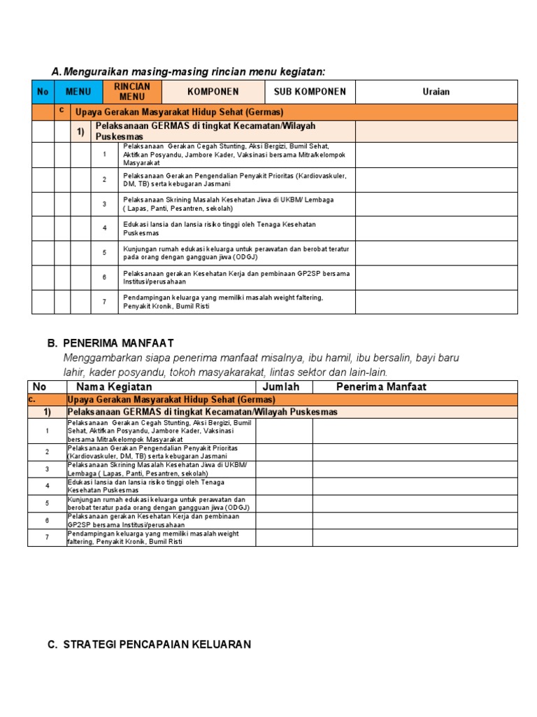 Rincian Program Germas untuk Kesehatan Masyarakat | PDF | Kesehatan ...