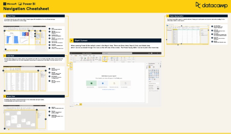 Navigation Cheatsheet | PDF