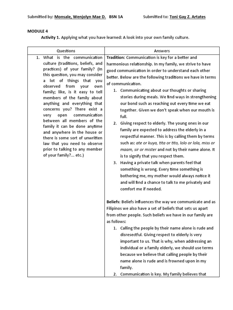 PURP COMM ACTIVITY | PDF | Psychology | Cognitive Science