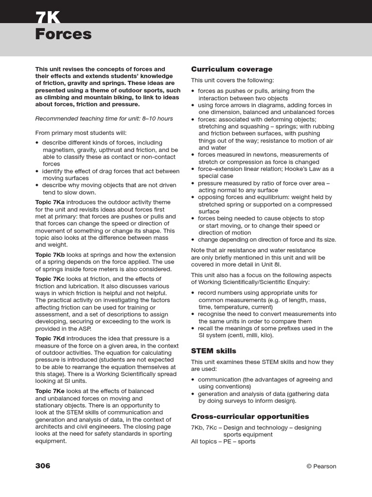 Int Esws at 7k Unit TTPP | PDF