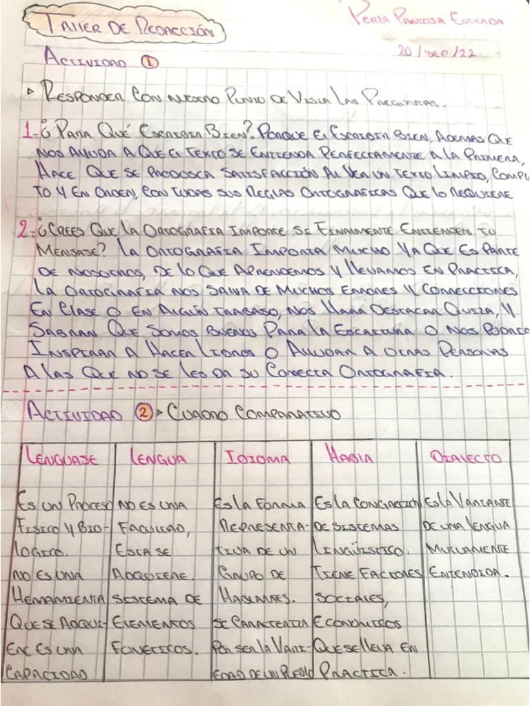 Perla Pantoja Estrada 1 | PDF