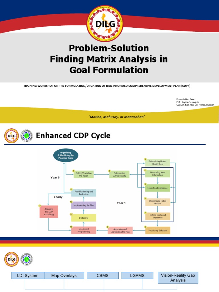 2 PSFM Goal Formulation | PDF