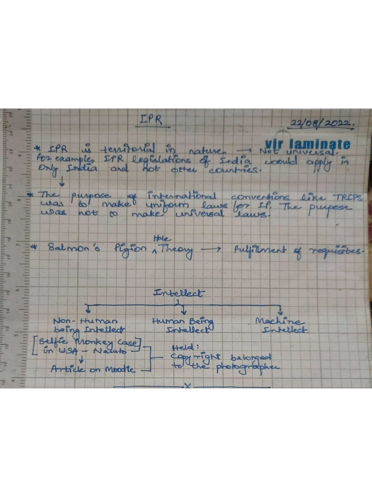 IPR Notes 1 | PDF