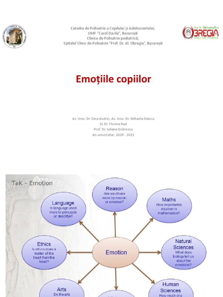 Emotiile Copiilor | PDF