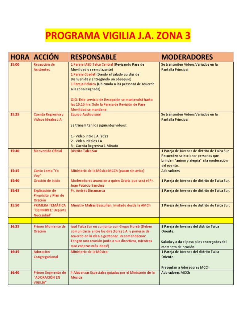 Vigilia J.A. Zona 3: Programa y Roles | PDF