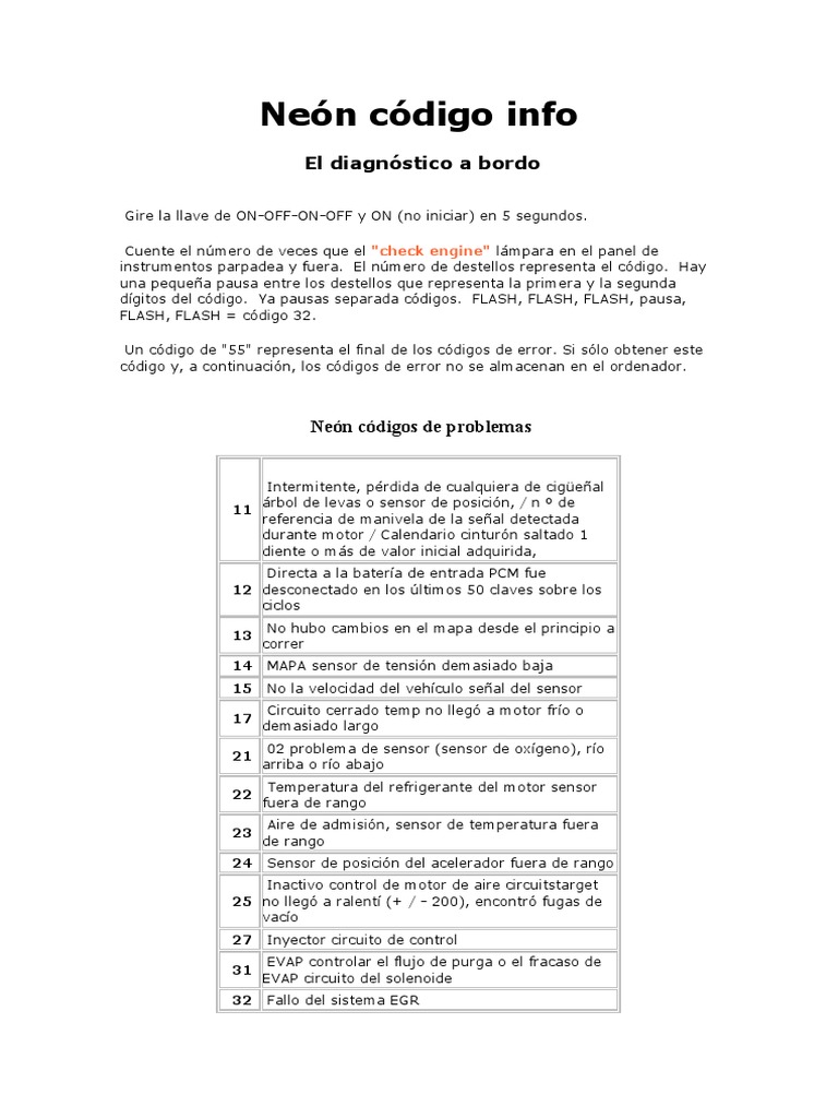 Códigos de error Dodge Neon 1995-2001 | PDF | Relé | Sensor
