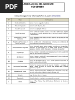 SCI - 201 Formulario | PDF