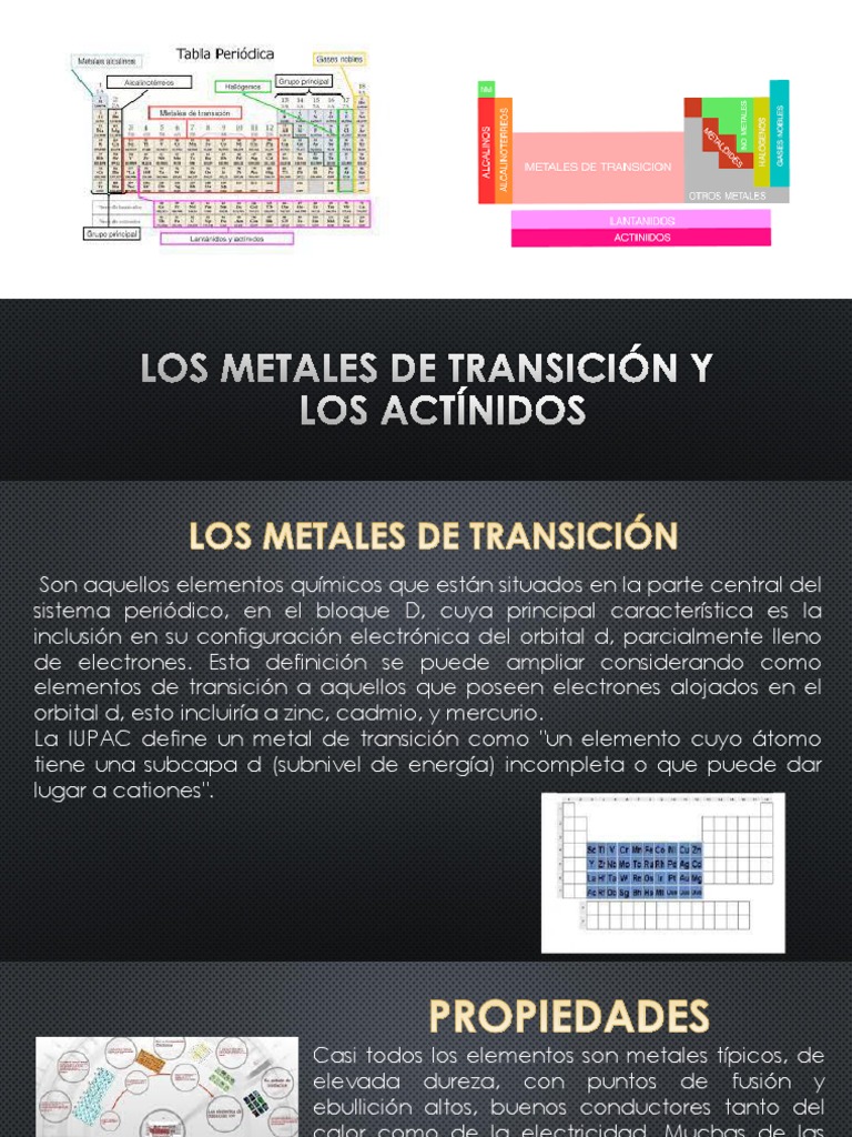 Los Metales de Transición y Los Actinidos | PDF | Metales de transición ...
