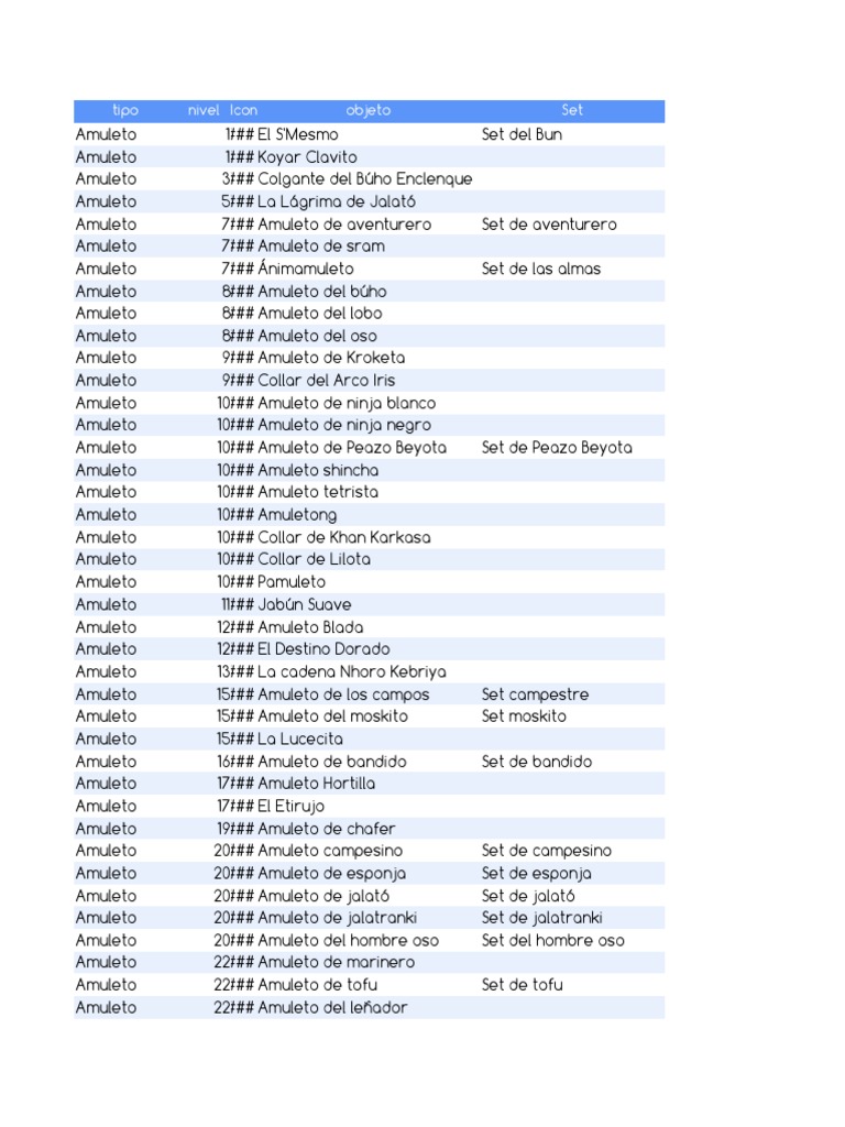 Items 60 Drop | PDF | Arco y flecha | Espada