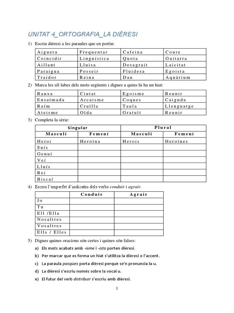 Unitat 4 - Exercicis - Ortografia - La Dièresi | PDF