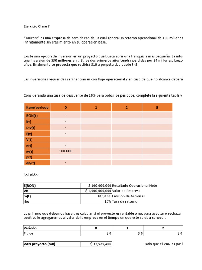 Valoración de Proyecto de Inversión | PDF | Compartir (Finanzas ...