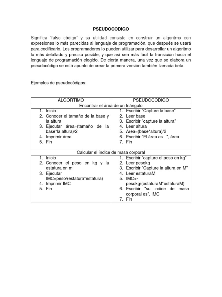 Pseudocodigo y Algoritmo | PDF | Algoritmos | Programación de computadoras