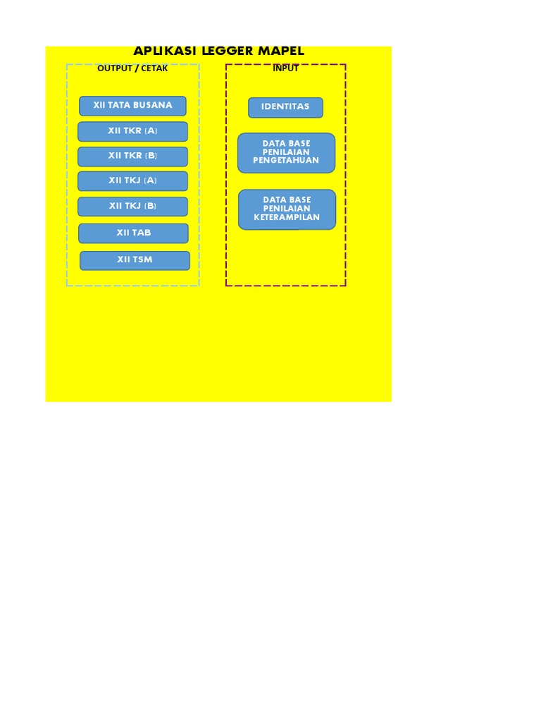 Legger Mapel Dasar Kejuruan 2022 | PDF