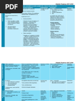Table - Clasificación de Lancefield - Manual MSD Versión para ...