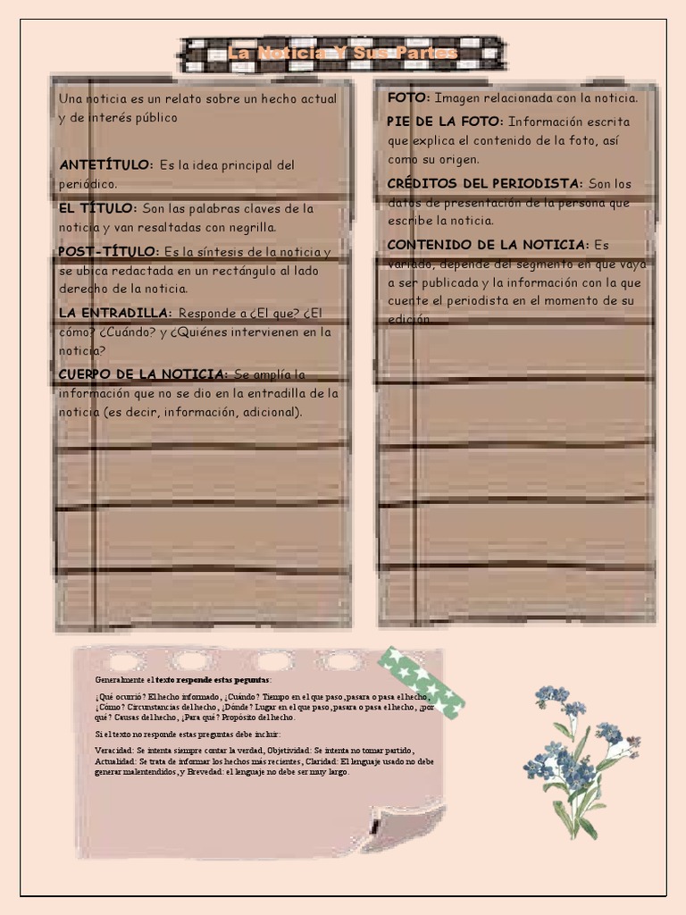 La Noticia y Sus Partes | PDF | Verdad | Información